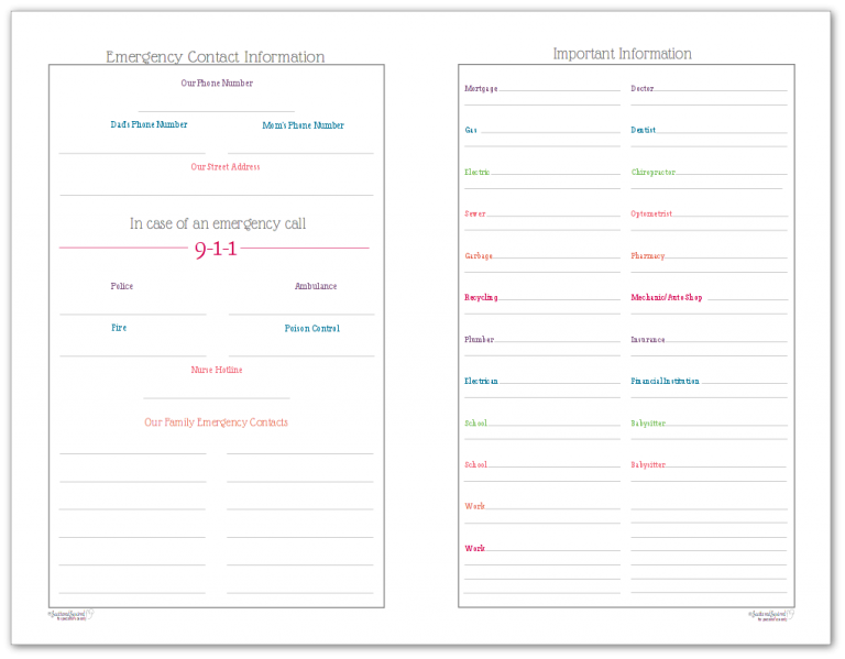 Emergency Contacts and Other Useful Home Related Information